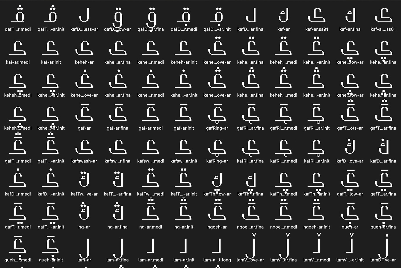 Arabic Basic Shapes glyph list seems to randomly not include some ...